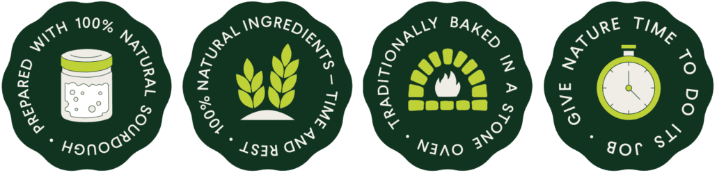 We produce 100% natural & organic sourdough bread | Pandriks